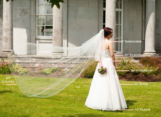 The Complete Guide to Wedding Veil Lengths - Love & Lavender